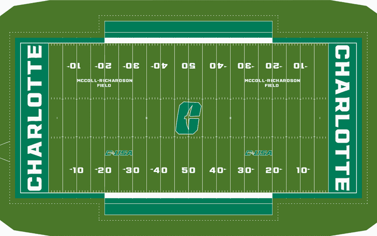 UNC Charlotte 49ers Installing a New AstroTurf Football Field in Time ...